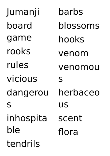 Jumanji Survival Guide Writing Sequence | Teaching Resources