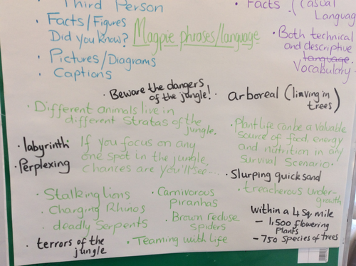 Jumanji Survival Guide Writing Sequence | Teaching Resources