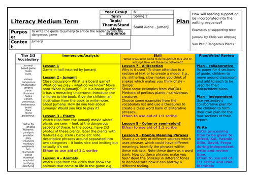 Jumanji Survival Guide Writing Sequence | Teaching Resources