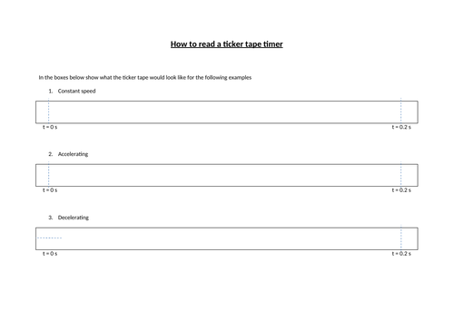 How to understand a ticker tape timer | Teaching Resources