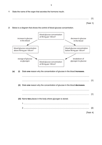 CIE 14.4 Homeostasis Blood Glucose Control | Teaching Resources