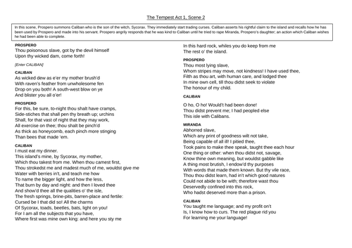 The Tempest Analysis Lesson | Teaching Resources