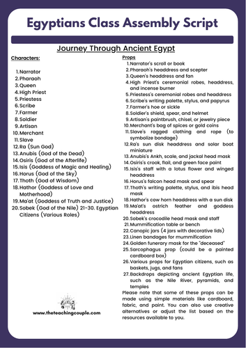 Egyptians Class Assembly Script | Teaching Resources