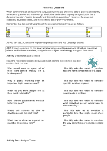 Rhetorical Questions | Teaching Resources
