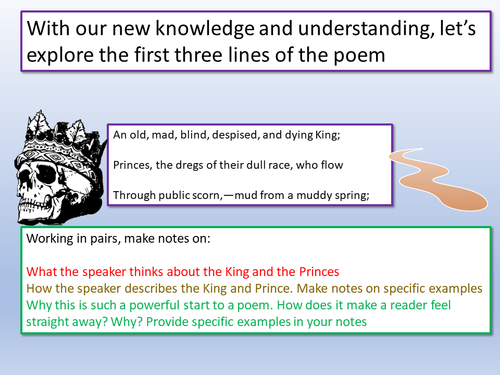 England in 1819 | Teaching Resources