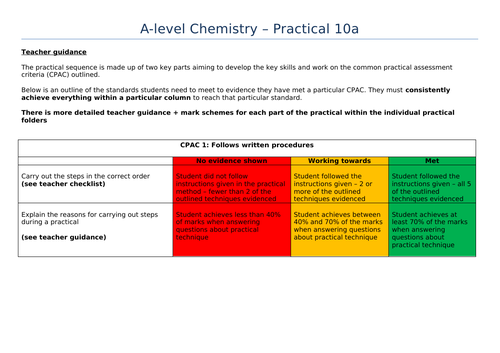 AQA A Level Chemistry Required Practical 10 - Purifying an Organic ...