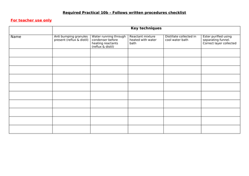 AQA A Level Chemistry Required Practical 10 - Purifying an Organic ...