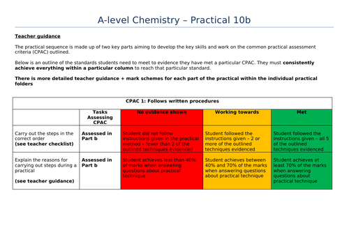AQA A Level Chemistry Required Practical 10 - Purifying an Organic Liquid | Teaching Resources