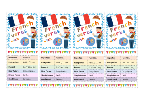 Module 1 Flashcards: French verbs with 'je' in different tenses (Me ...