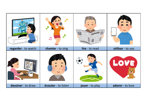 Module 2 Flashcards: French verbs with 'je' in different tenses (Free ...