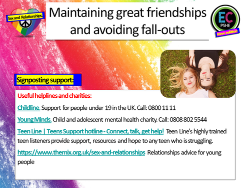 Friendship , Friends , Friendship Fall-outs PSHE | Teaching Resources
