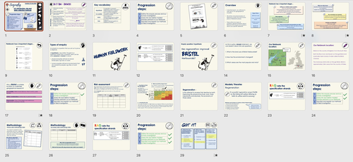 Human fieldwork, Bristol regeneration, Geography, AQA, 9-1 Complete ...
