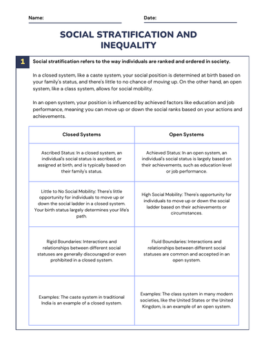 Worksheet: Social Stratification and Inequality - IGCSE Sociology, Unit ...