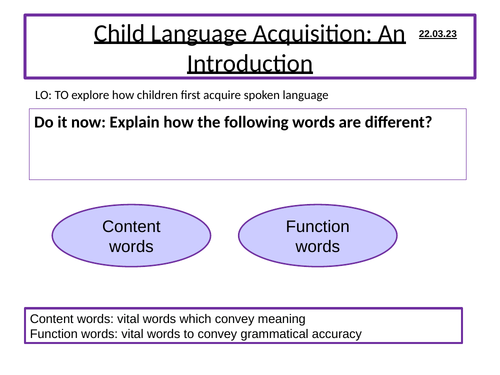 AQA Child Language Acquisition - Learning to Speak | Teaching Resources