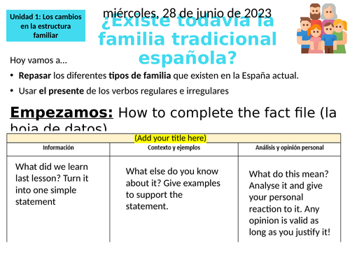 Unidad 1: Los cambios en la estructura familiar (bundle) | Teaching ...