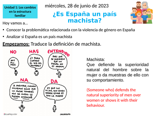 Unidad 1: Los cambios en la estructura familiar (bundle) | Teaching ...