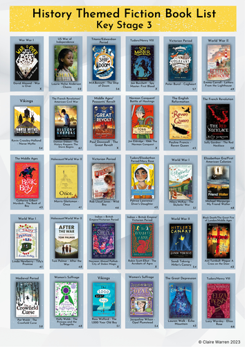 Complete Secondary History Curriculum Themed Fiction Reading Book List ...