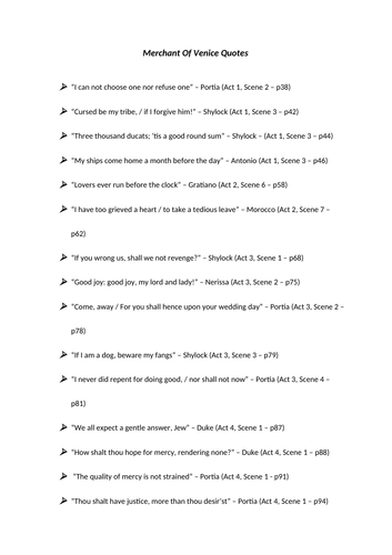 Merchant of Venice Quotes | Teaching Resources