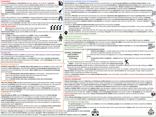AQA A-Level Sociology Crime, Punishment and Victims Revision Posters ...