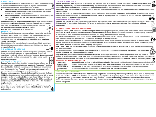 AQA A-Level Sociology Crime, Punishment and Victims Revision Posters ...