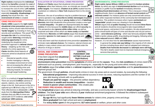 AQA A-Level Sociology Crime and Deviance Revision Posters | Teaching ...
