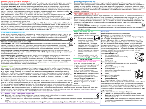AQA A-Level Sociology Families and Households Revision Posters ...