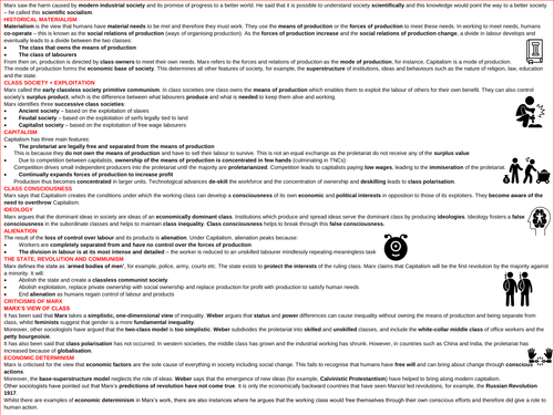 AQA A-Level Sociology Marxism Revision Poster | Teaching Resources