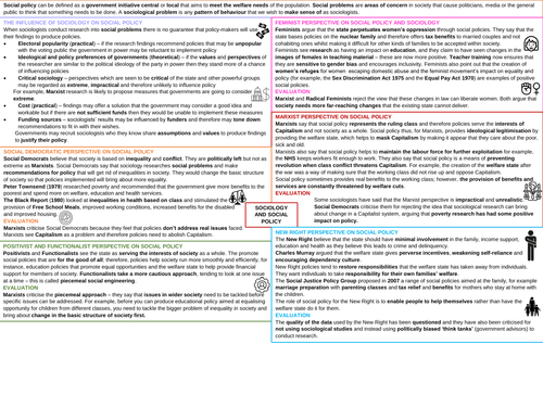 AQA A-Level Sociology Theory and Methods Revision Posters | Teaching Resources