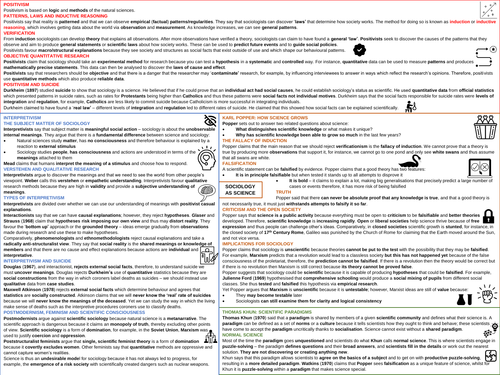 AQA A-Level Sociology Theory and Methods Revision Posters | Teaching Resources