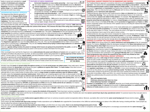 AQA A-Level Sociology Media Revision Posters | Teaching Resources