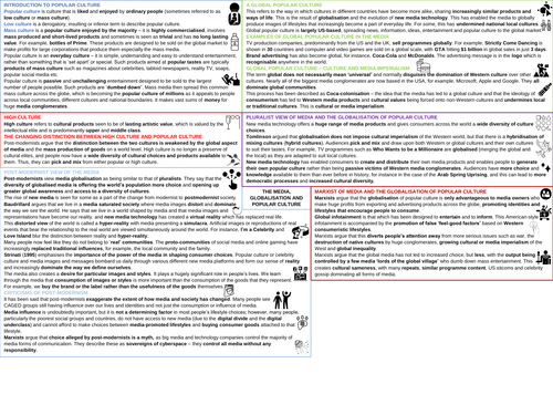 AQA A-Level Sociology Media Revision Posters | Teaching Resources