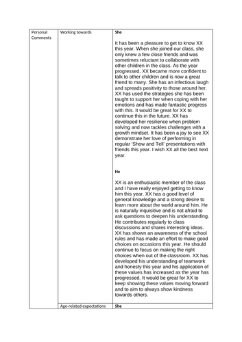 Year 3 report comments | Teaching Resources