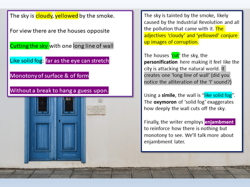 In a London Drawingroom | Teaching Resources