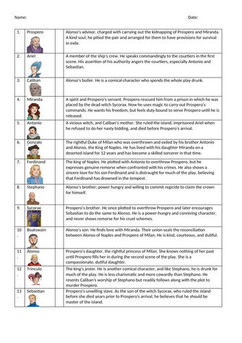 The Tempest KS3 SOL | Teaching Resources