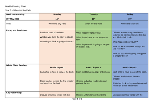 When the Sky Falls - Year 5 - Complete 9 Week Guided Reading Unit of ...