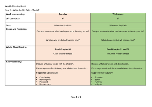 When the Sky Falls - Year 5 - Complete 9 Week Guided Reading Unit of ...