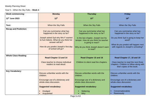 When the Sky Falls - Year 5 - Complete 9 Week Guided Reading Unit of ...