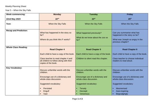 When the Sky Falls - Year 5 - Complete 9 Week Guided Reading Unit of ...
