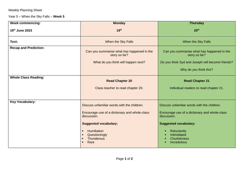 When the Sky Falls - Year 5 - Complete 9 Week Guided Reading Unit of ...