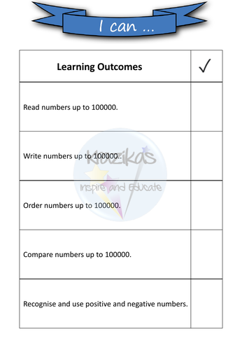Functional Skills Maths Level 1 - Numbers and the Number System ...