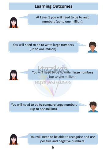 Functional Skills Maths Level 1 - Numbers and the Number System ...