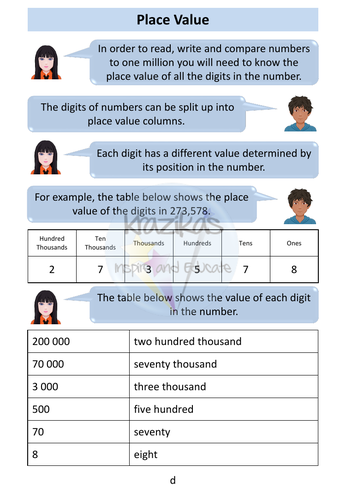 Functional Skills Maths Level 1 - Numbers and the Number System Workbook | Teaching Resources