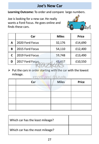 Functional Skills Maths Level 1 - Numbers and the Number System ...