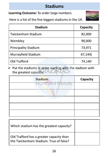 Functional Skills Maths Level 1 - Numbers and the Number System ...