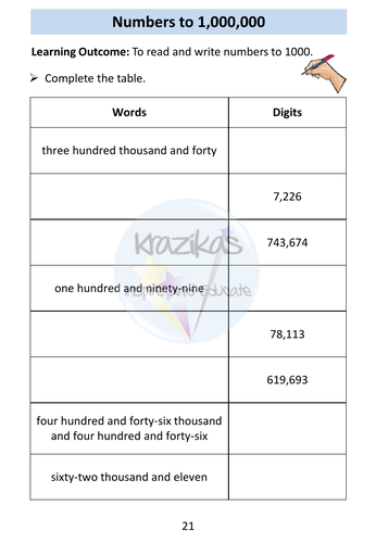 Functional Skills Maths Level 1 - Numbers and the Number System Workbook | Teaching Resources