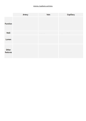 Edexcel PE GCSE - Component 1 (Paper 1) | Teaching Resources Edexcel PE GCSE - Component 1 (Paper 1) | Teaching Resources