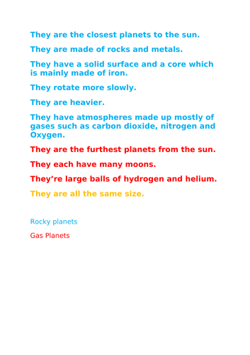 All About The Solar System | Teaching Resources