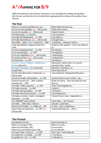 German ambitious tense structures for writing and speaking | Teaching ...