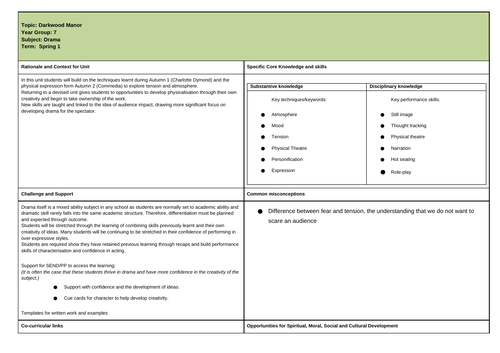 Darkwood Manor - KS3 Drama Scheme of Learning | Teaching Resources