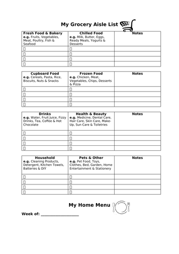 Meal Planner and Grocery List Worksheets | Teaching Resources